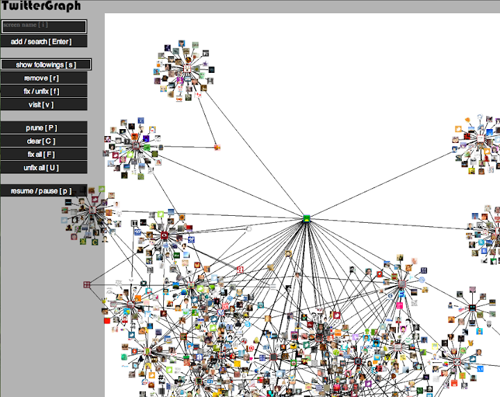 Myblog's Blog | Just another WordPress.com weblog